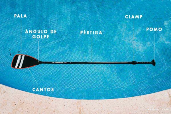Las partes de un remo de Paddle Surf. REMOS SUP.